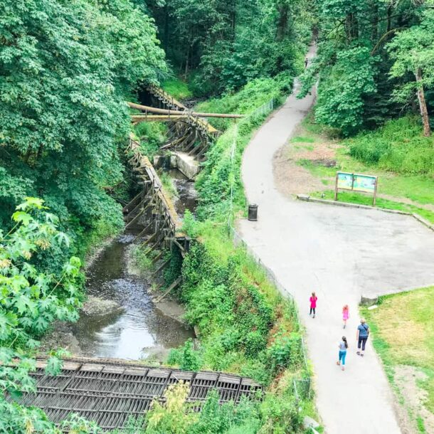 Walking Portland: Iconic Northwest Loop + Willamette Heights - PDX ...